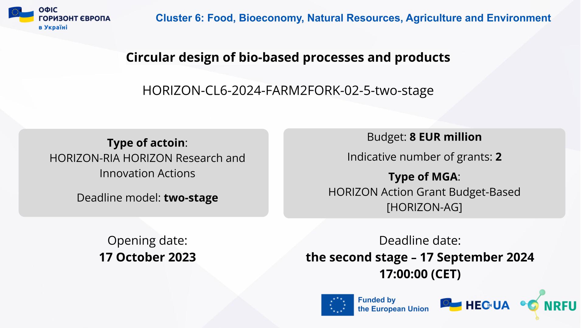 Circular design of bio-based processes and products (HORIZON-CL6-2024 ...